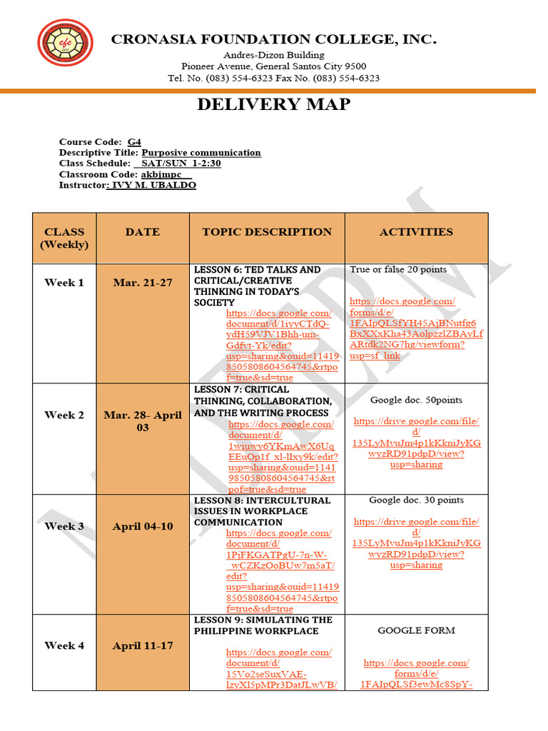 Delivery Map Midterm Format | PDF | Human Communication | Learning