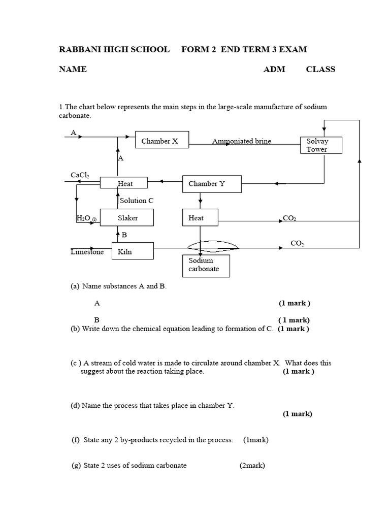 Chem Form 2 End Term 3 | PDF | Chemical Elements | Chemical Compounds