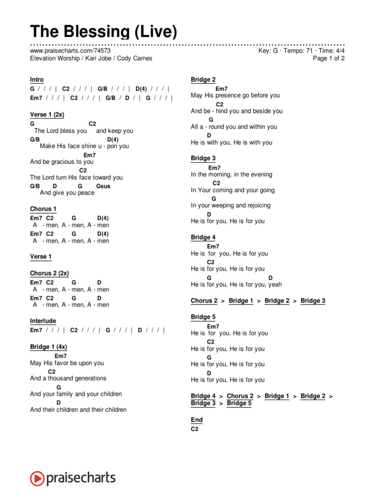 The Blessing (Live) (Kari Jobe El... ) Chord Chart - G - 2 Column Layout | PDF