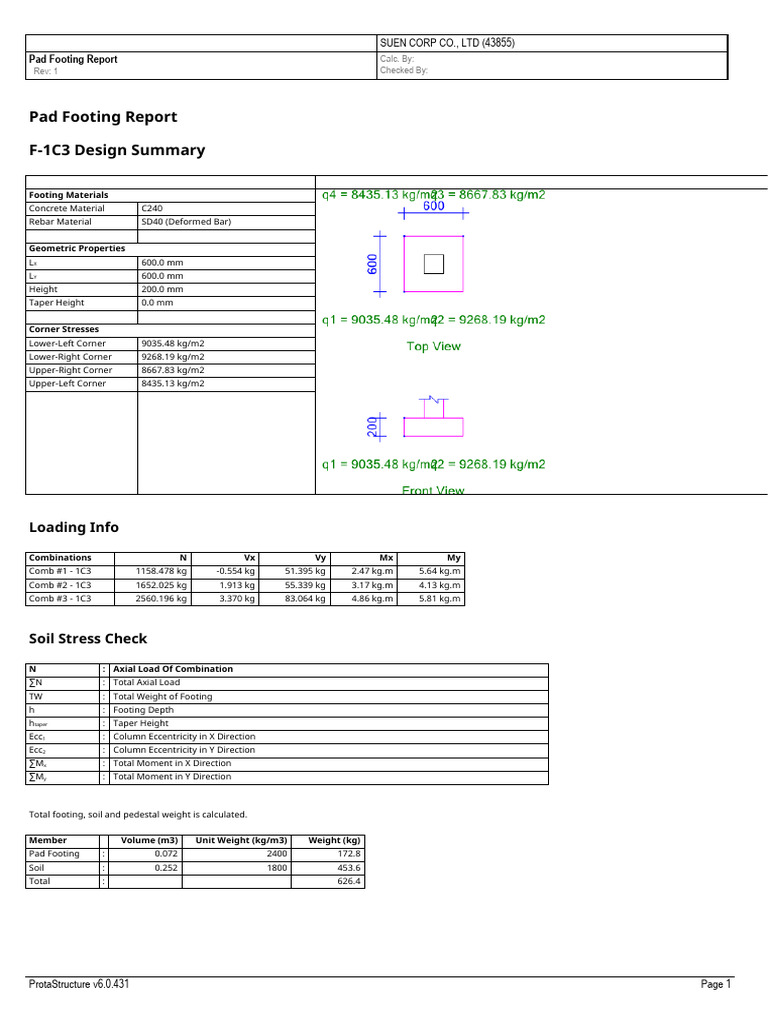 Pad Footing Report1 | Download Free PDF | Building Technology | Structural Engineering