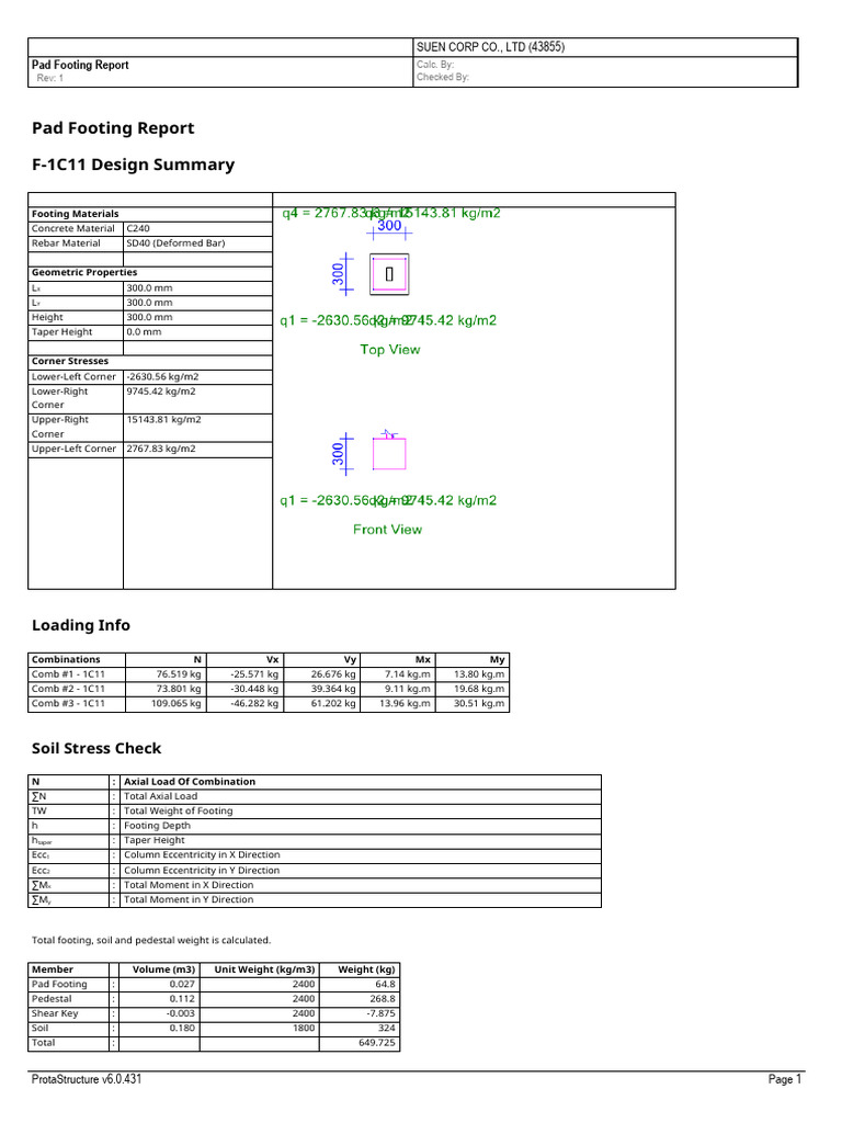 Pad Footing Report2 | PDF | Classical Mechanics | Mechanical Engineering