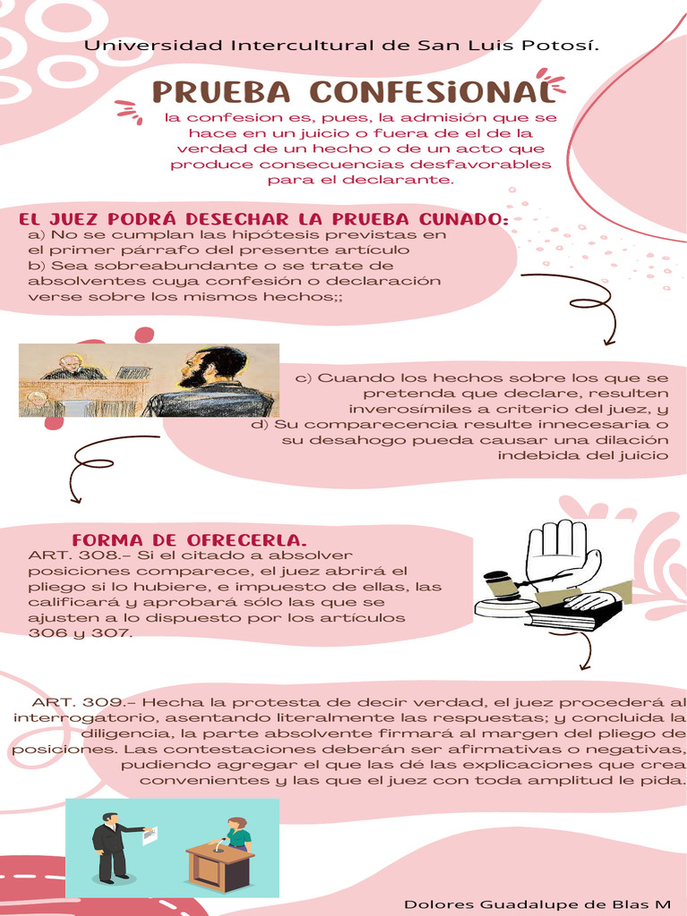 Prueba Confesional DGDBM | PDF