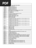 Hospital Inventory List | PDF