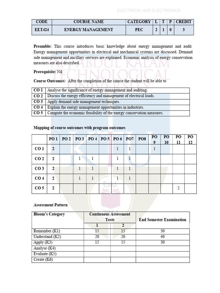 EET424 EM Syllabus Energy Management S8 EEE 2019 Scheme | PDF | Energy ...