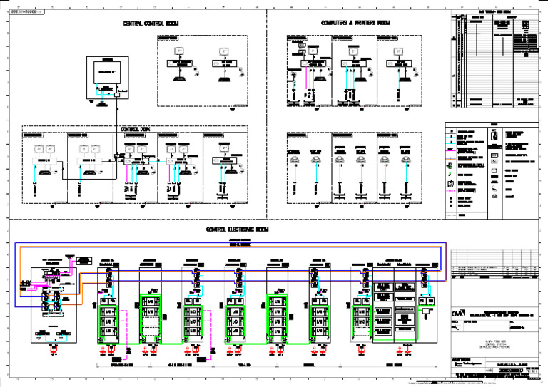 DCS Architecture | PDF