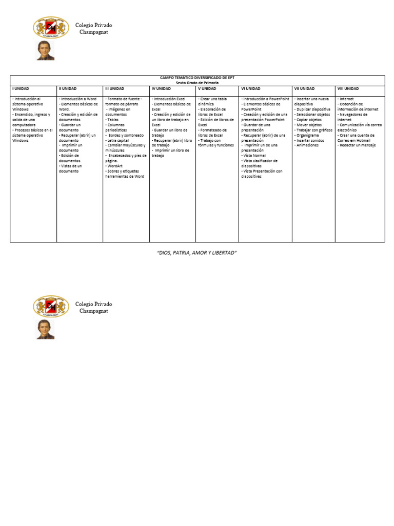 Campo Tematico Diversificado Sexto de Primaria | PDF | Microsoft ...