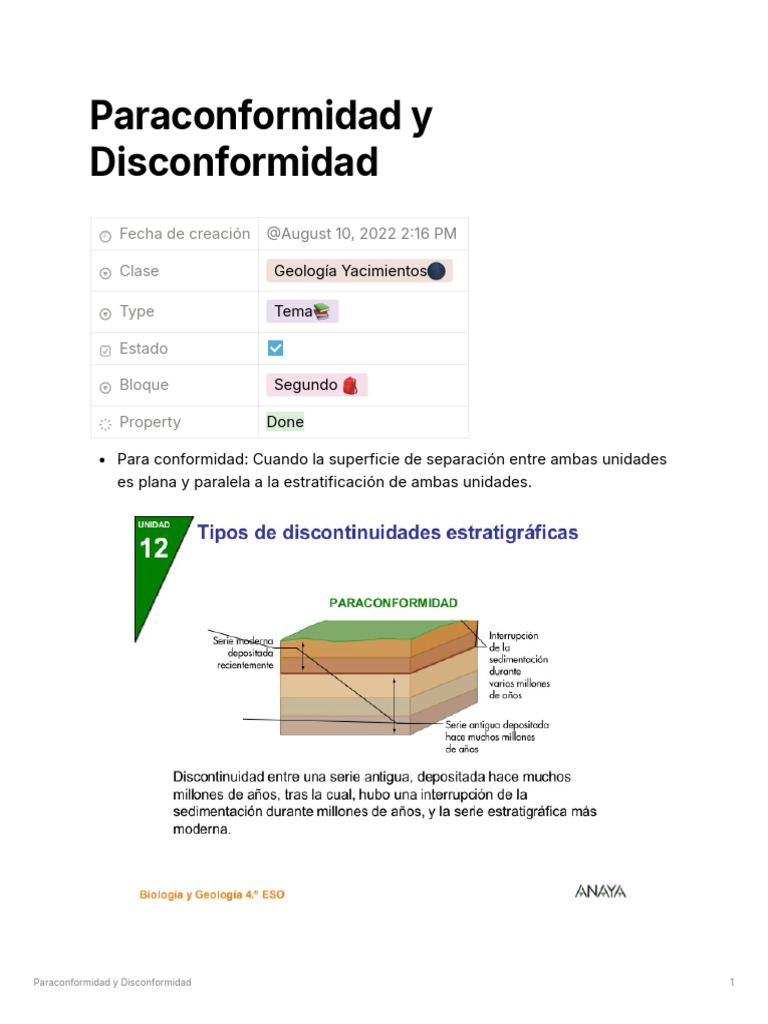 Paraconformidad y Disconformidad | PDF