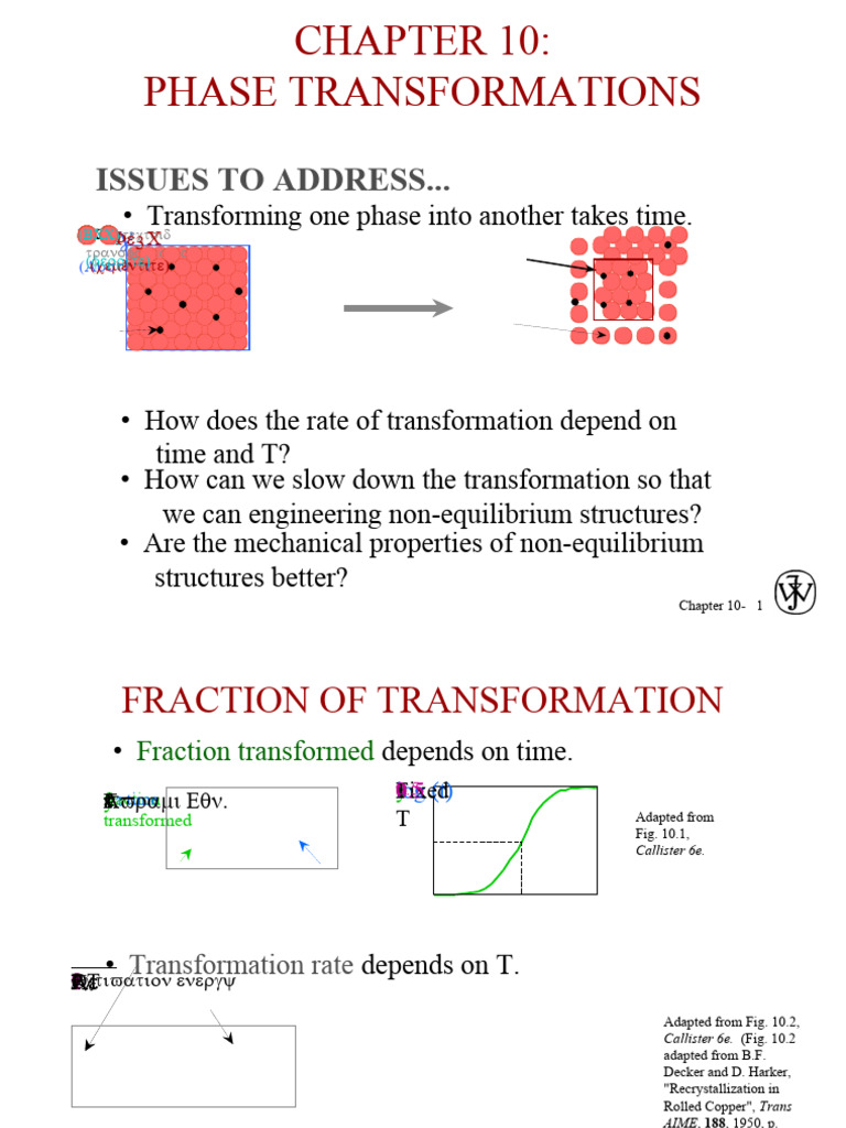 Chapter 10 Phase Transformation | PDF | Metals | Materials