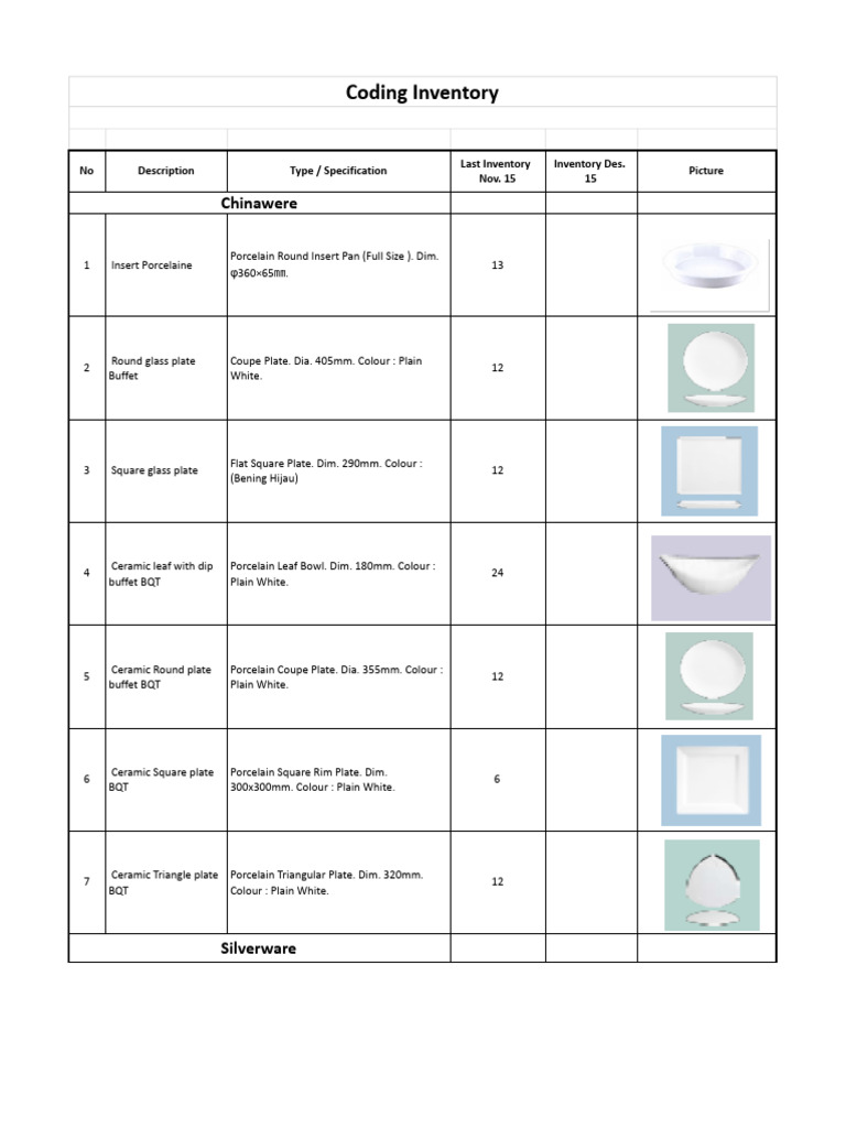 Chinaware and Kitchen Inventory List | PDF | Tableware | Cooking