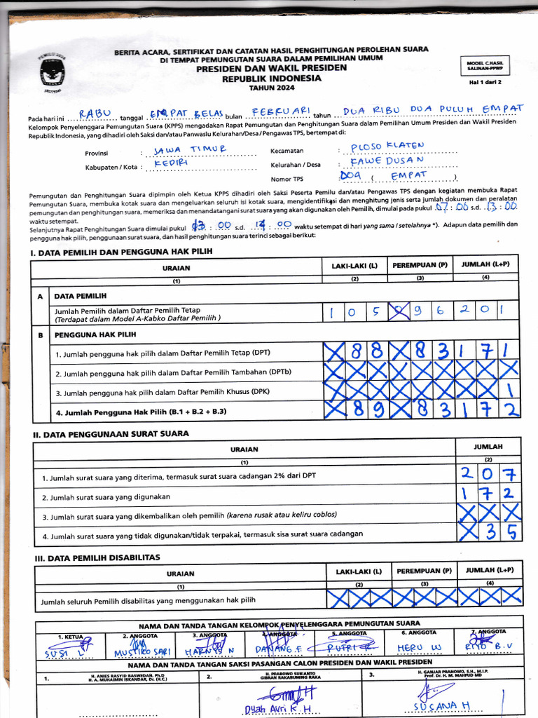 Berita Acara PPWP | PDF