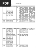 CP, TP, Dan ATP BAHASA INDONESIA KLS 1 | PDF