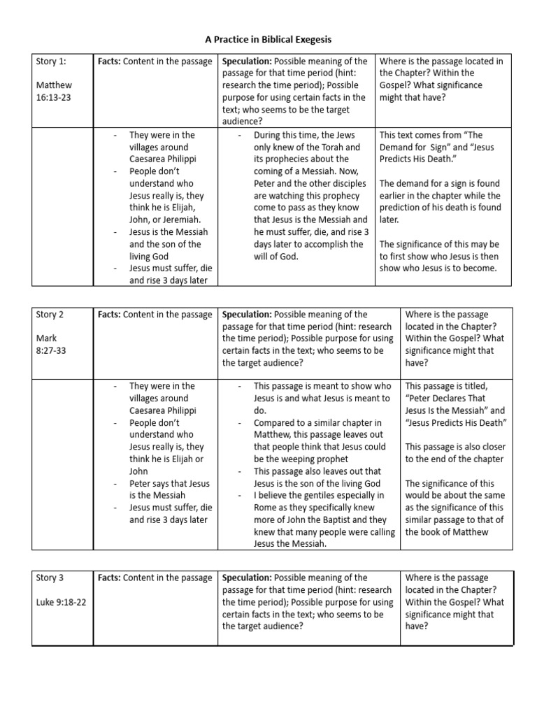Biblical Exergesis Worksheet | PDF | Jesus | John The Baptist