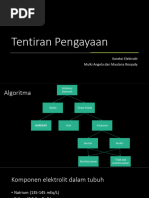 Rumus Koreksi Elektrolit DLL | PDF | Sains & Matematika