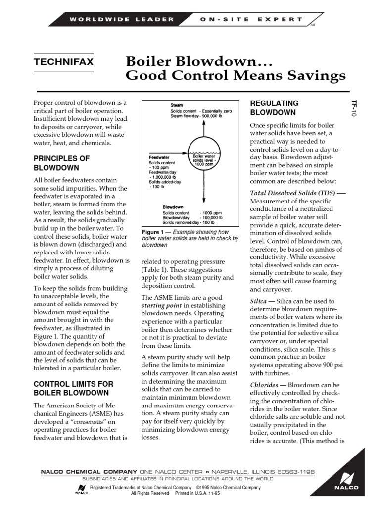 Boiler Blowdown... Good Control Means Savings | PDF | Boiler | Water