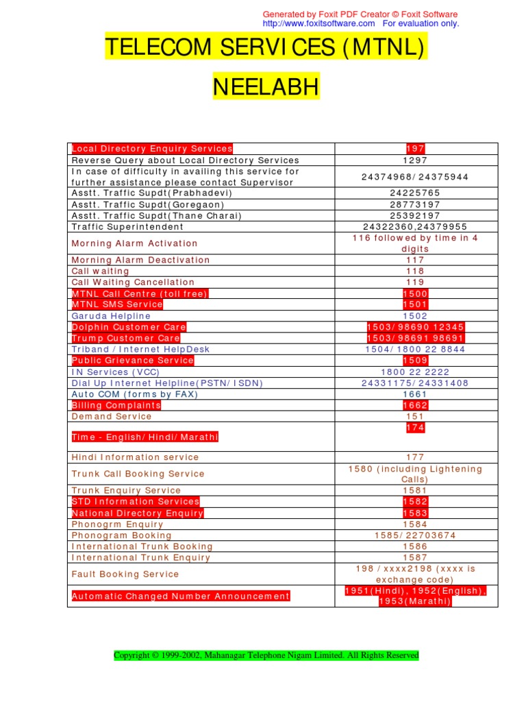Telecom Services | PDF | Telephony | Telecommunications