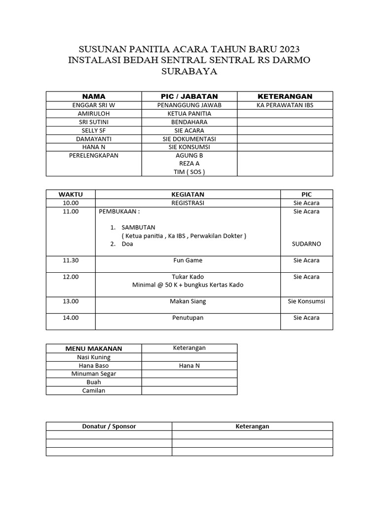 Susunan Panitia Acara Tahun Baru 2023 | PDF