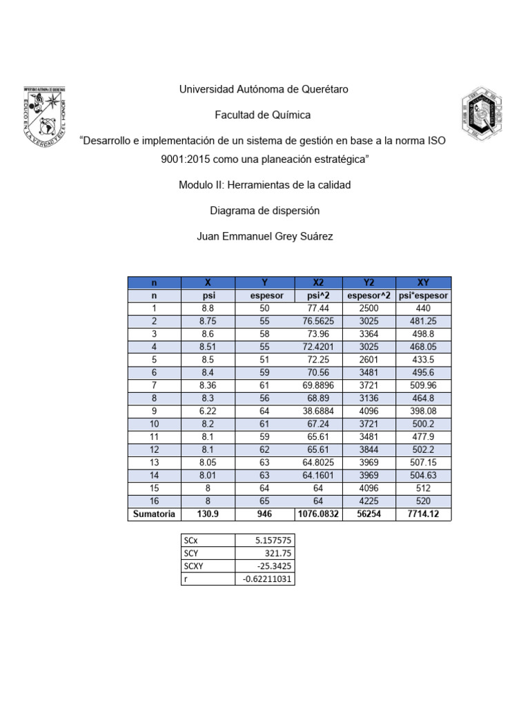 Diagrama de Dispersion | Descargar gratis PDF | Estadísticas ...