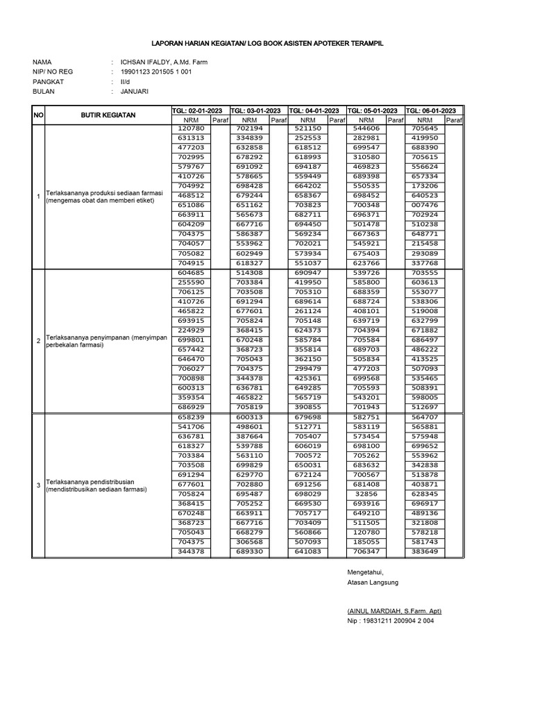 LOGBOOK TTK 2021 ichsan terbaru | PDF