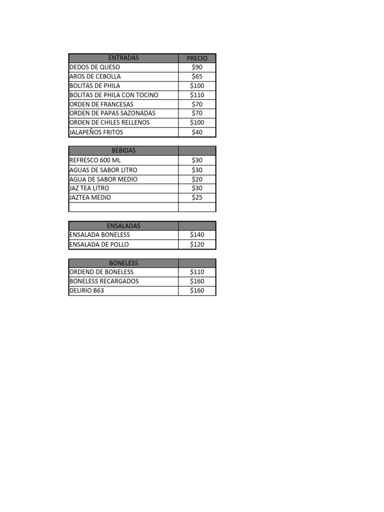 Nuevo Menu 2024 | PDF | Hamburguesas | Carne Nuevo Menu 2024 | PDF | Hamburguesas | Carne