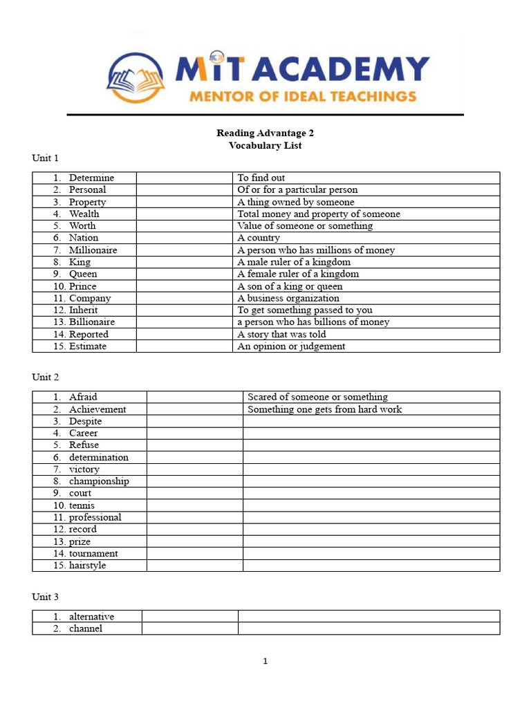 Reading Advantage 2 Voca List | PDF