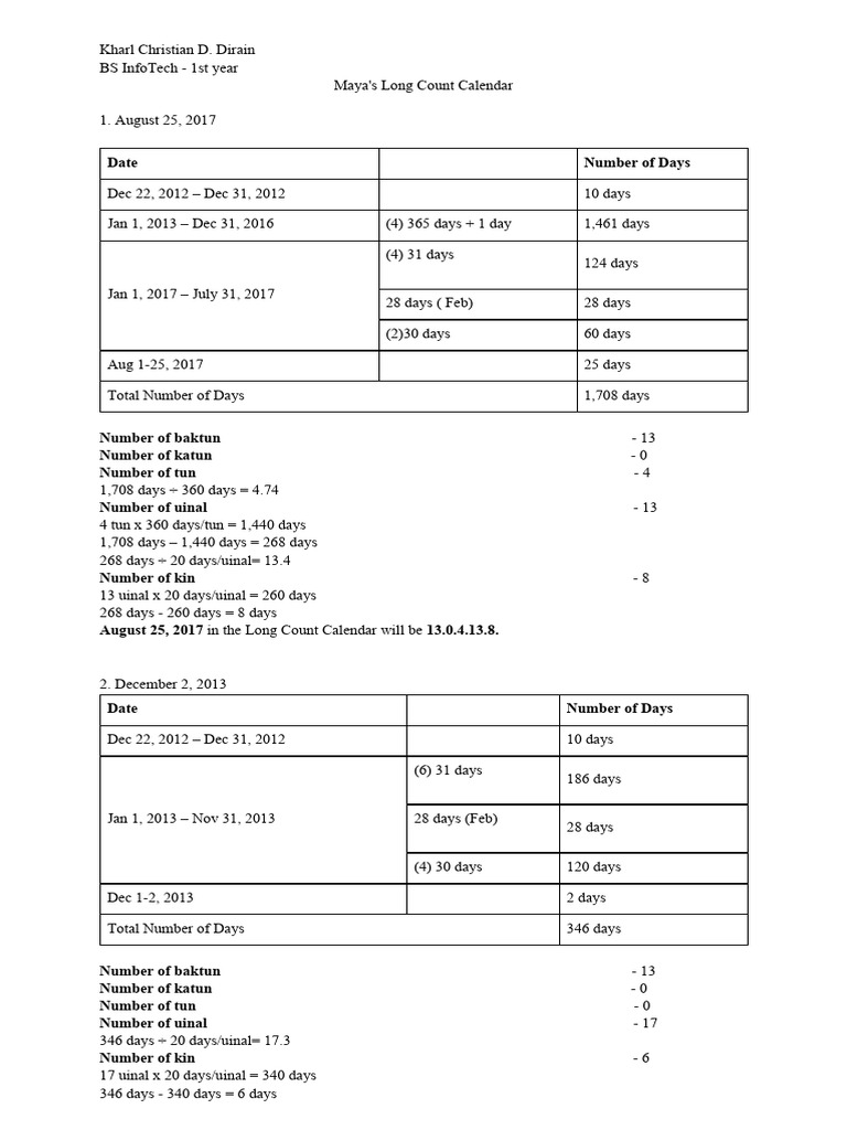 Maya Long Count Calendar Dates Analysis | PDF | Maya Civilization ...