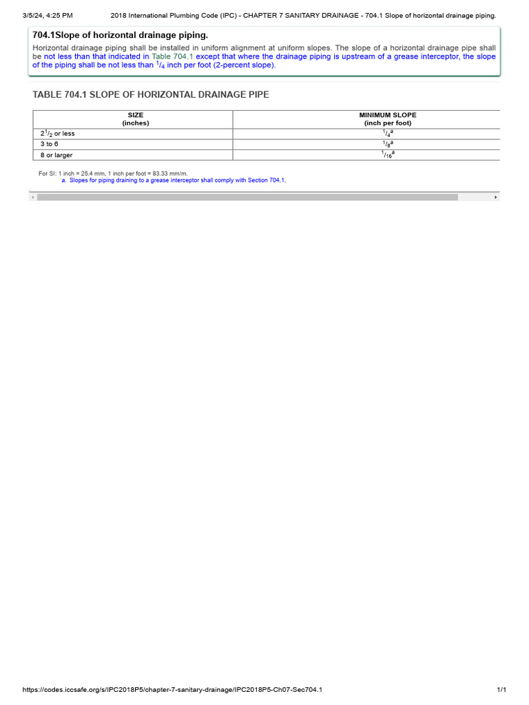2018 International Plumbing Code (IPC) - CHAPTER 7 SANITARY DRAINAGE - 704.1 Slope of Horizontal ...