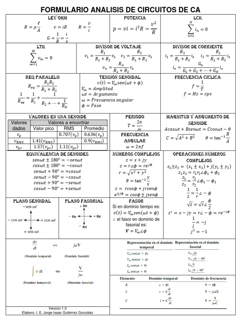 Formula Rio | PDF | Ingenieria Eléctrica | Metrología