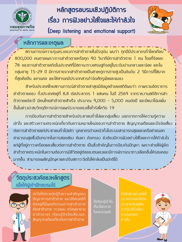 Deep Listening and Emotional Support) | PDF