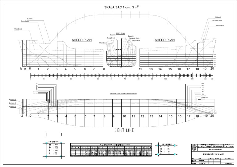 Ship Design Sheer and Body Plans | PDF