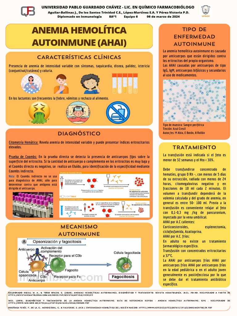 Cartel AHAI Dip. en Inmunología | PDF | Anticuerpo | Anemia