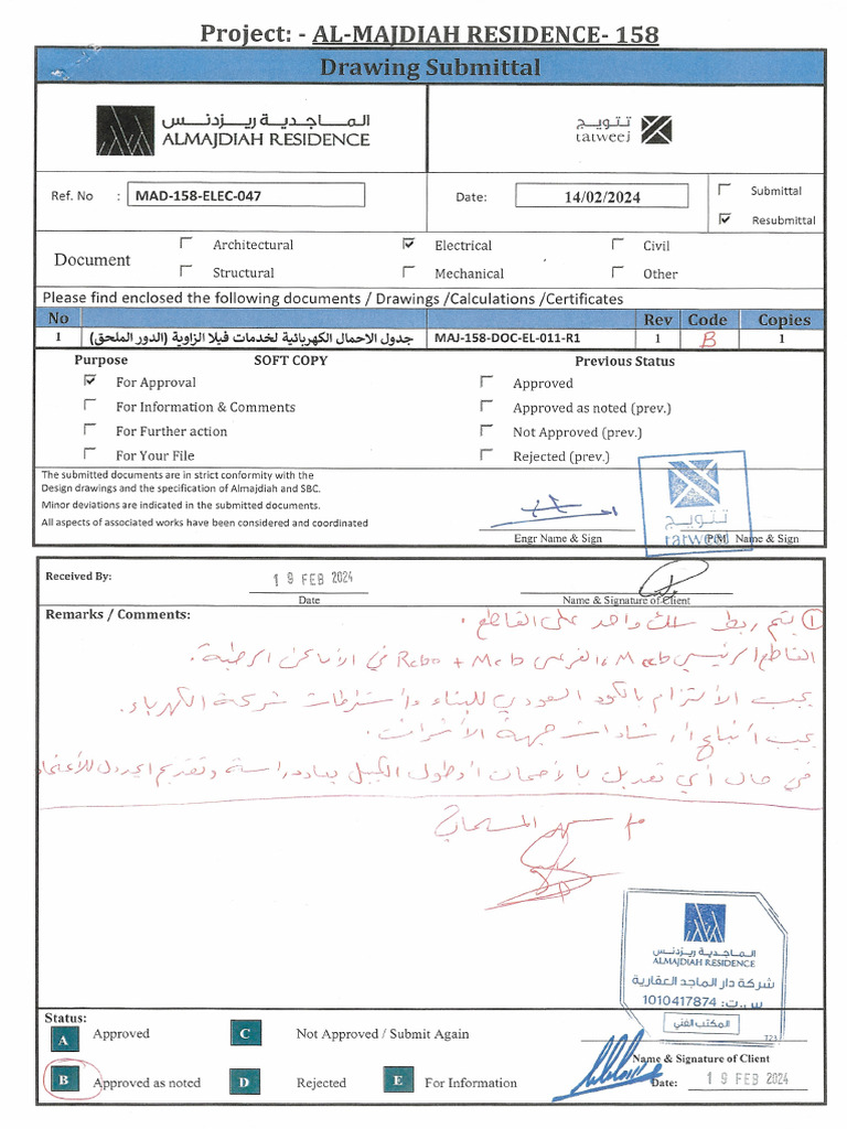 Mad 158 Elec 047 R1 Part2 | PDF