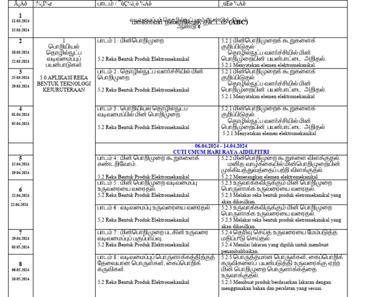 RPT RBT Tahun 6 | PDF