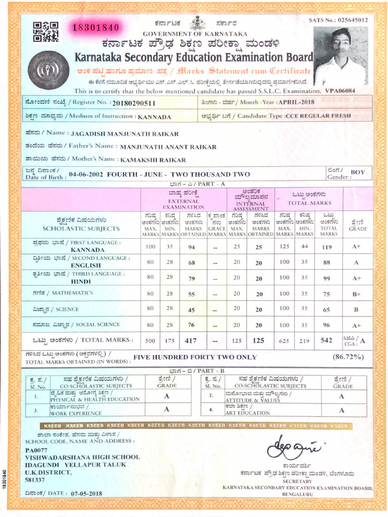 SSLC Marks Card | PDF