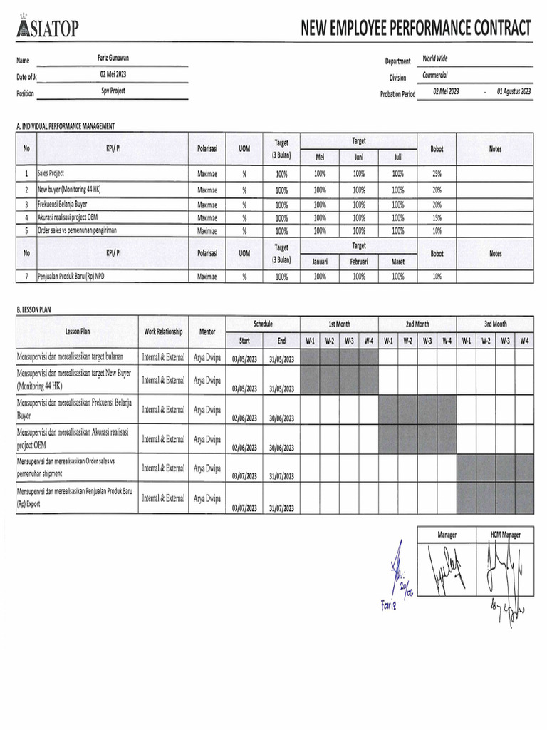 Nepc-Fariz Gunawan-Spv Project | PDF