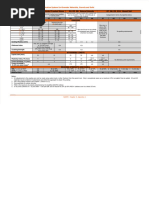 TRH14 Granular Material Classification | PDF | Nature | Horticulture ...