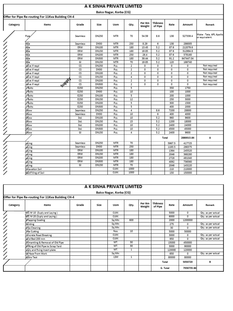 Pipe Re-Routing For 11kva Building CH-4 | Download Free PDF | Pipe (Fluid Conveyance) | Civil ...