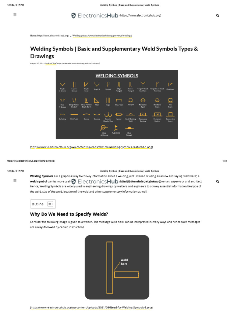 Basic and Supplementary Welding Symbols | PDF | Welding | Construction