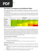 ORX Cause & Impacts Operational Risk Reference Taxonomy Summary | PDF ...