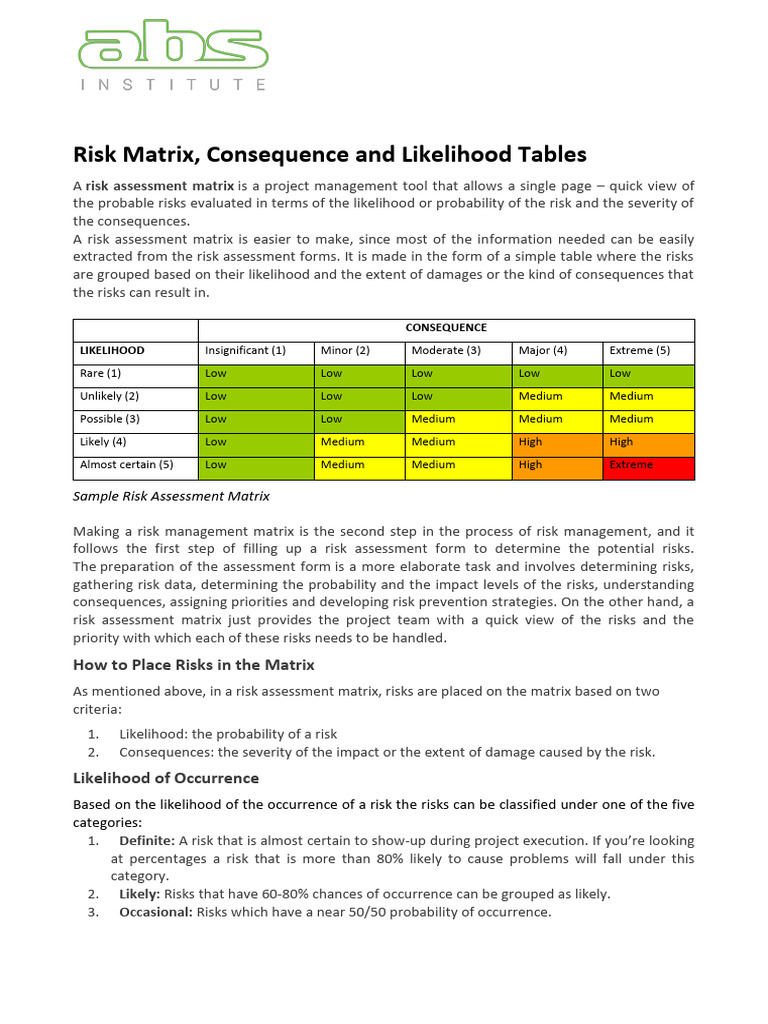 Risk Assessment Matrix Pdf Risk Risk Assessment