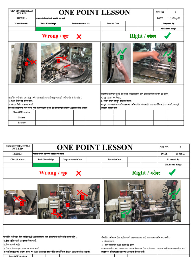 One Point Lesson: Wrong / चाक | PDF
