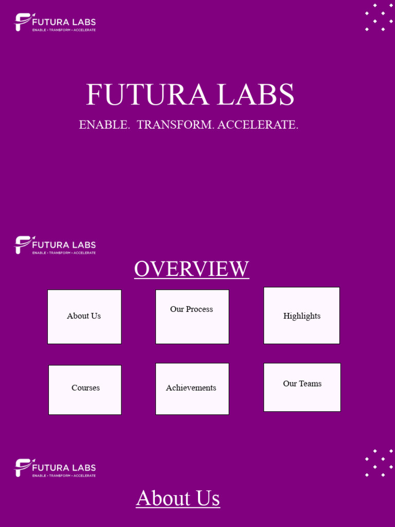 Futura Labs | Download Free PDF | Information Technology | Computing