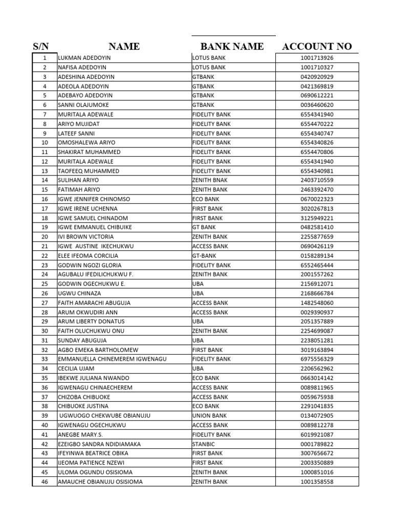 1st Bank Approved Template | PDF | Institutional Investors | Financial ...