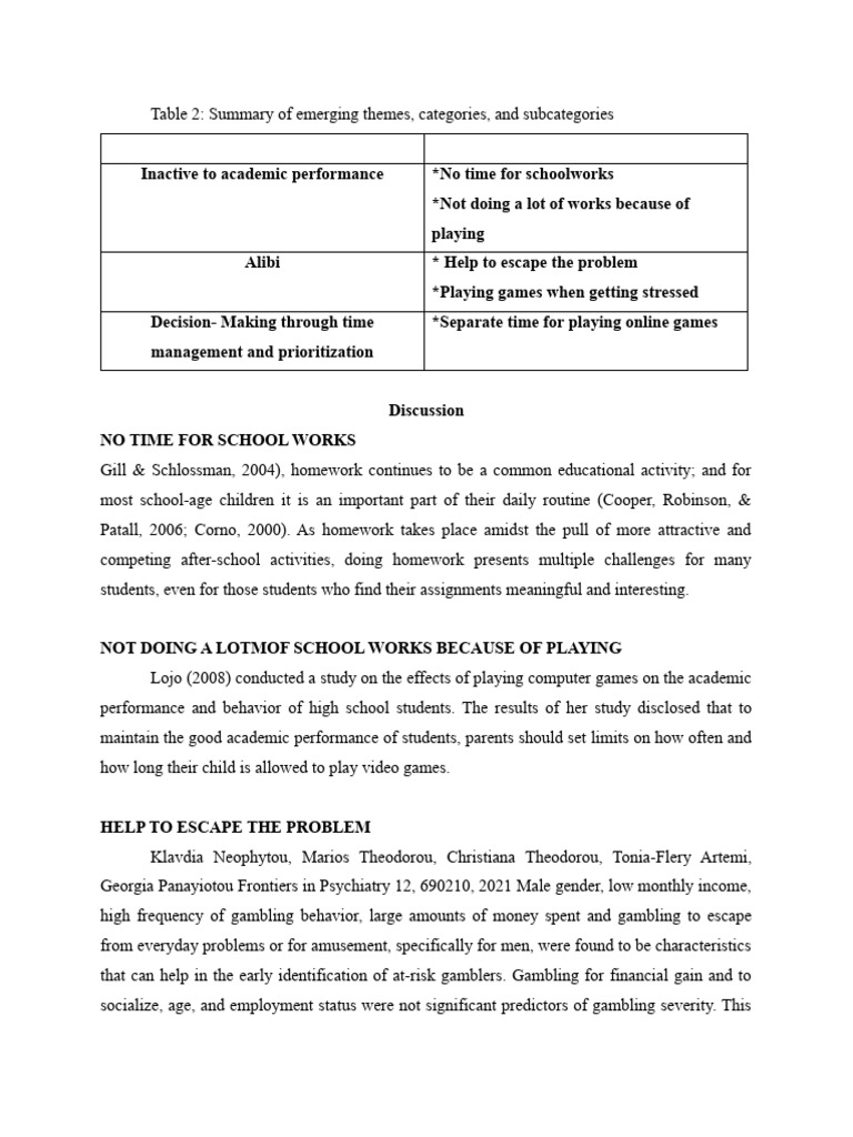 Final Research Paper Final Fixed Last | PDF | Psychological Concepts ...