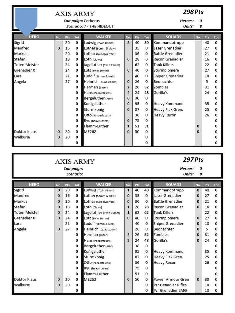 Dust Army Builder | Download Free PDF | Military Forces | Military ...