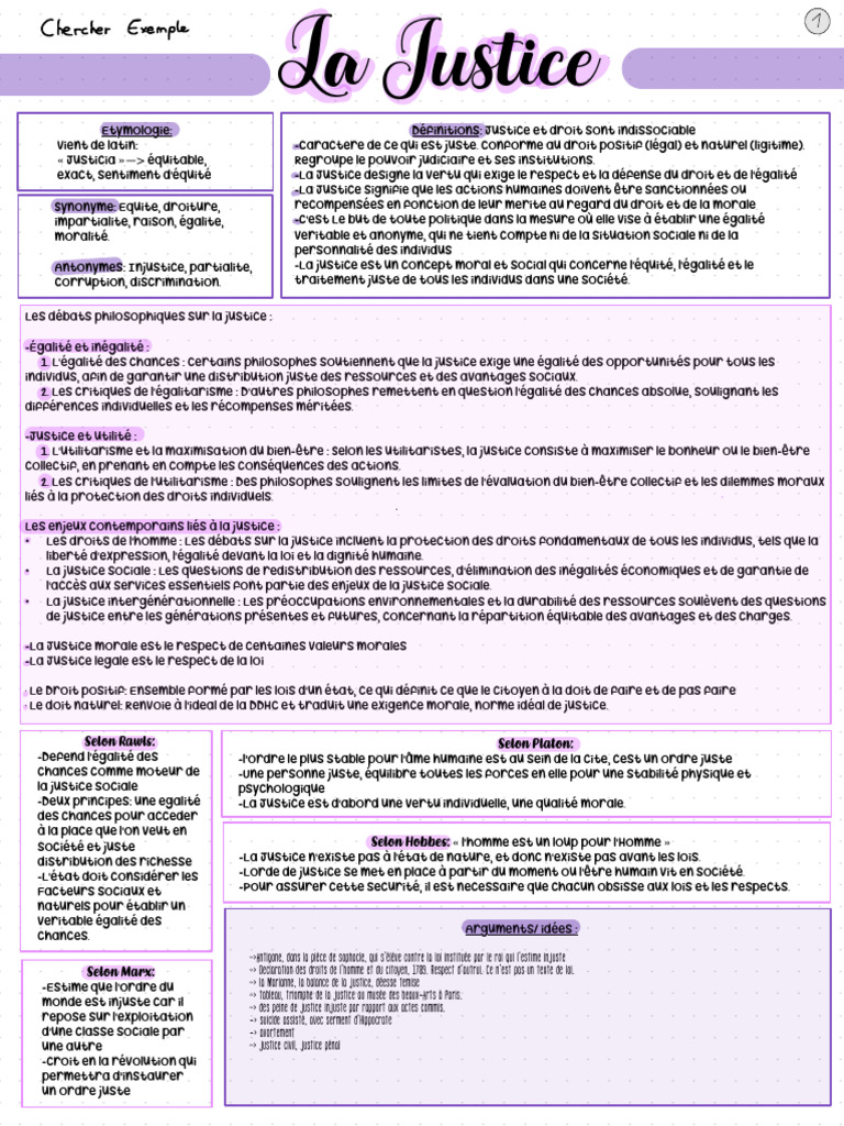 Philosophie - Terminale - Cours Justice | PDF