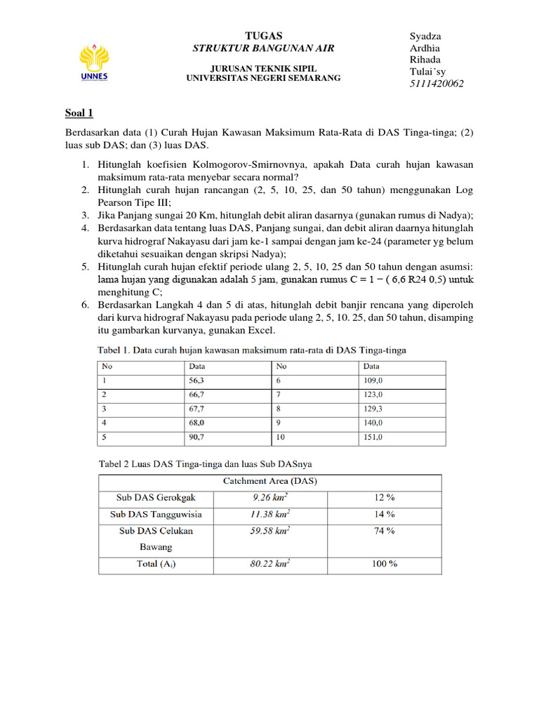 Analisis Curah Hujan Kawasan Dan Perencanaan Groundsill | PDF | Sains ...
