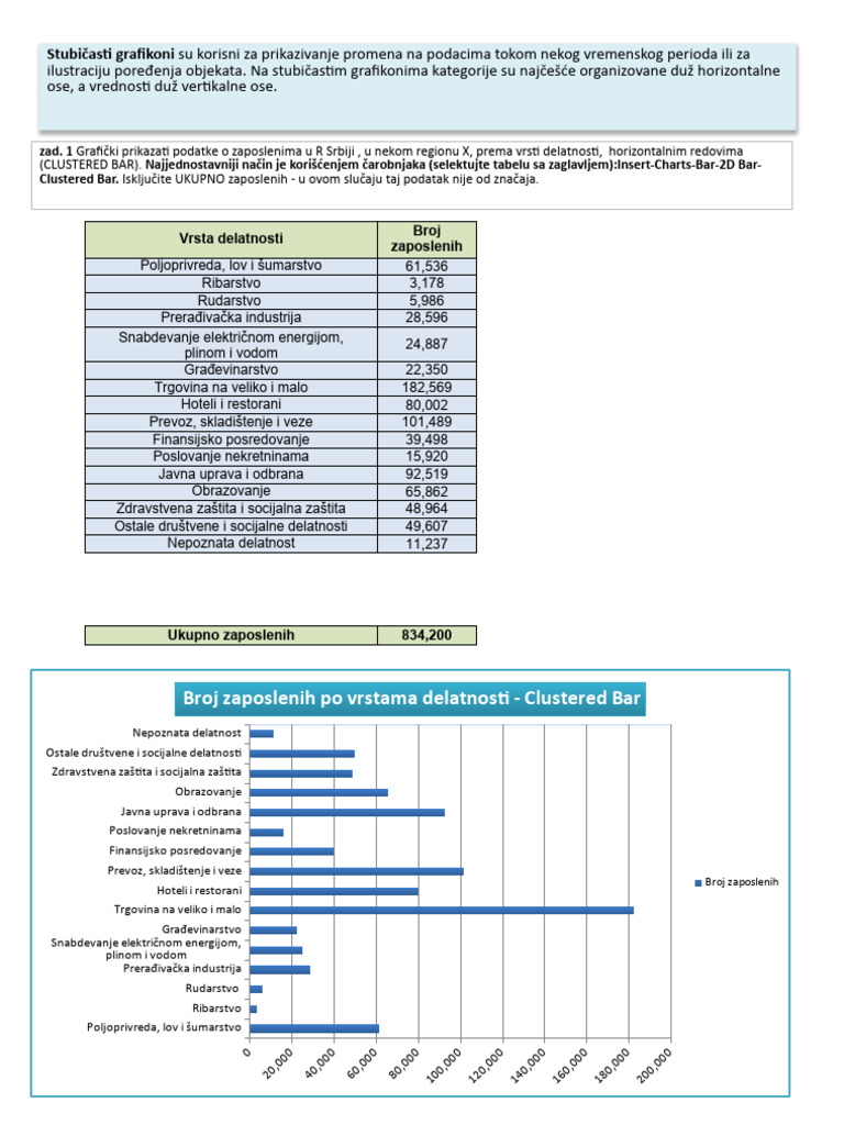 IMIR2019 Grafikoni | PDF