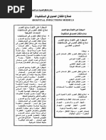 FM Global Hot Work Permit Guidelines | PDF | Fires | Welding