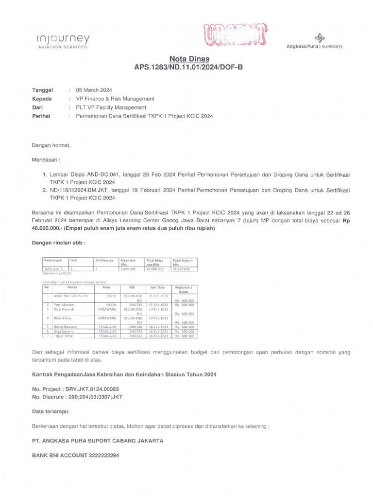 Lemb Dispo - ND118 Perm Perset & Dropping Dana Untuk Sertifikasi TKPK 1 ...