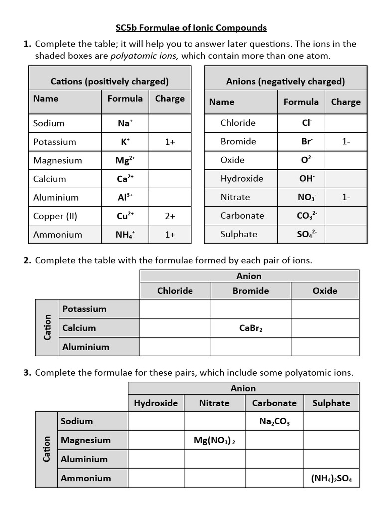 Ionic Formulae Worksheet With Answers | PDF | Ion | Ammonium